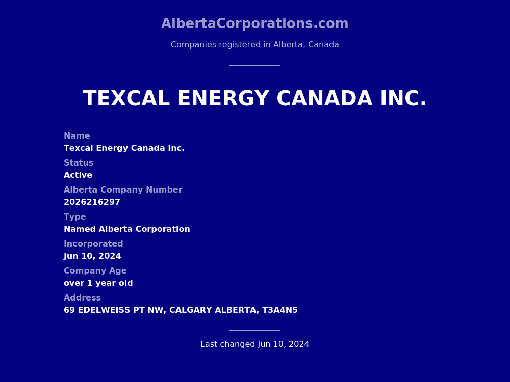 Texcal Energy Canada Inc. | Calgary | Alberta