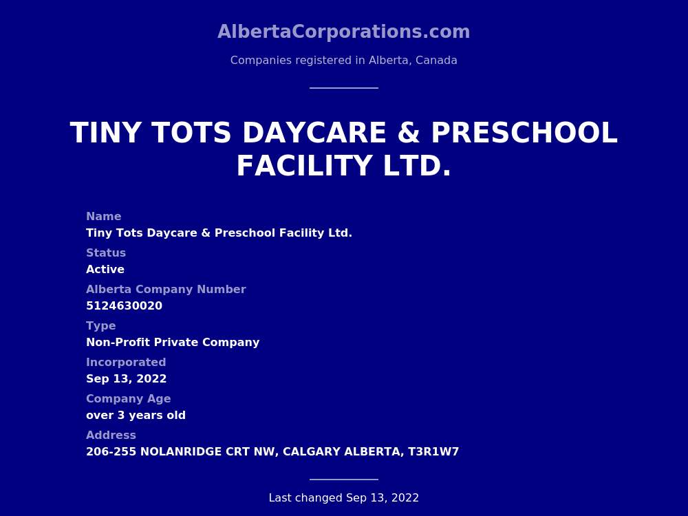 Tiny Tots Daycare & Preschool Facility Ltd. | Alberta