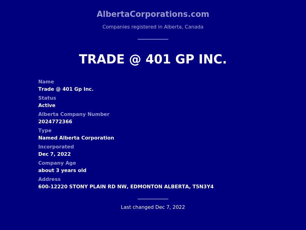 Trade @ 401 Gp Inc. | Edmonton | Alberta