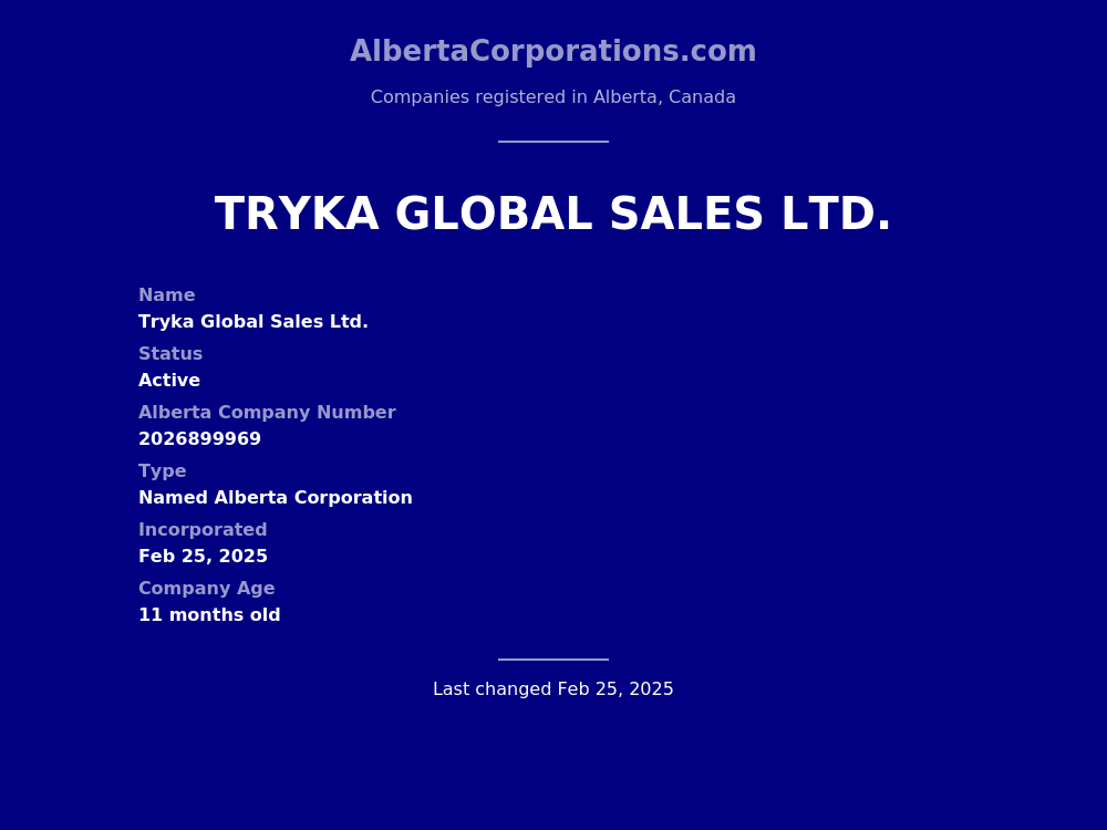 Tryka Global Sales Ltd. | Alberta