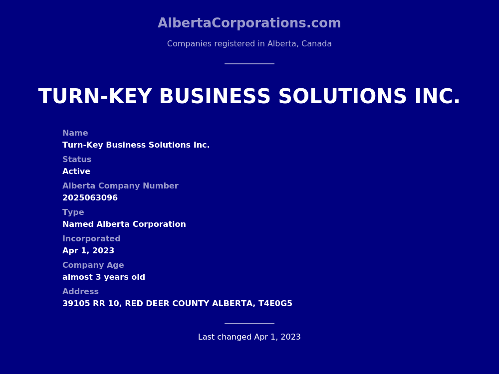 Turn-Key Business Solutions Inc. | Alberta Corporations