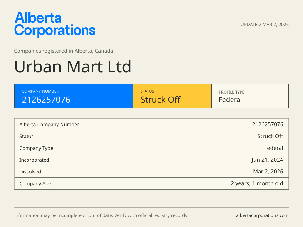 Urban Mart Ltd. | Calgary | Alberta