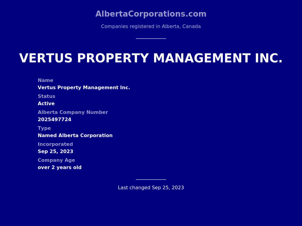 Vertus Property Management Inc. | Alberta