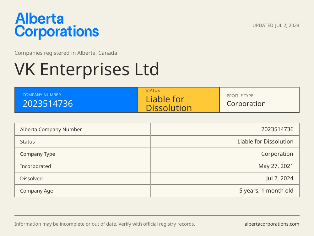 VK ENTERPRISES LTD - Alberta Corporate Registry Profile | Alberta ...
