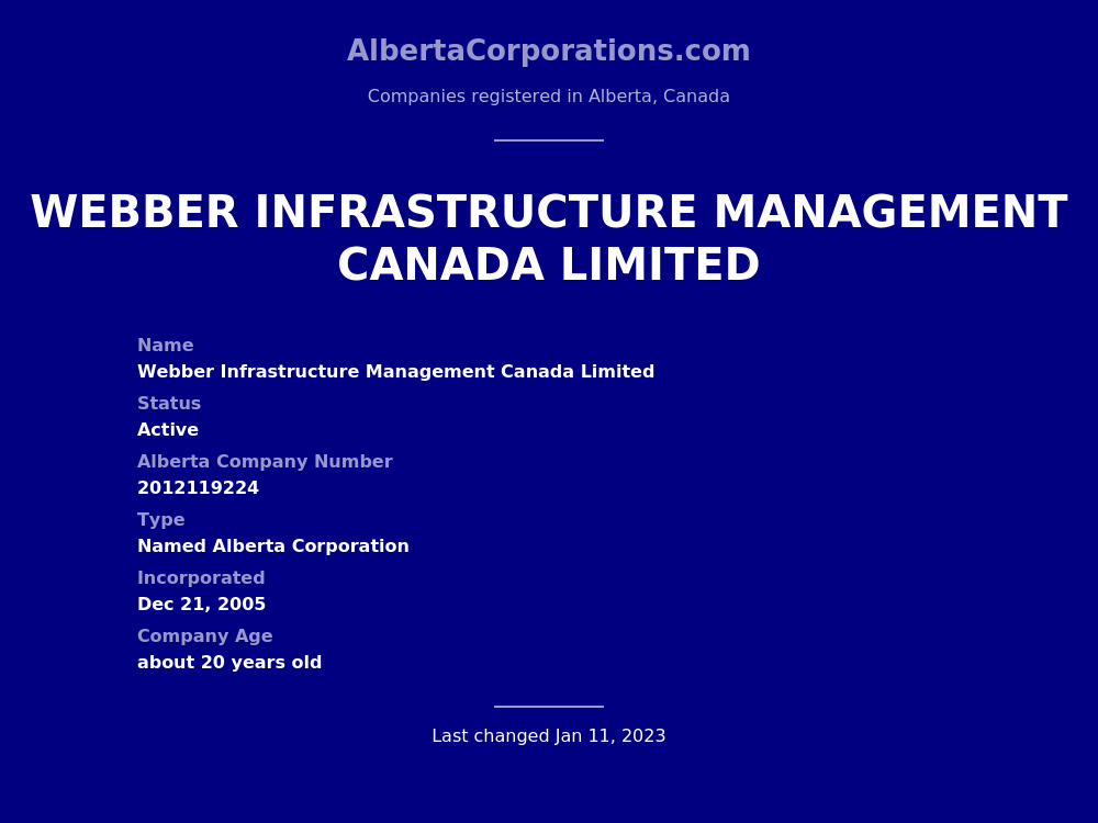 Webber Infrastructure Management Canada Limited | Alberta