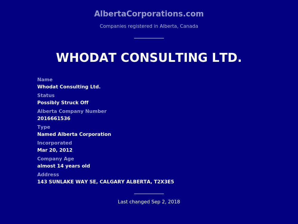 Whodat Consulting Ltd. | Calgary | Alberta