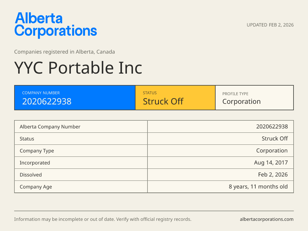 YYC Portable Inc, Calgary · Status, Address & Filings | Alberta ...