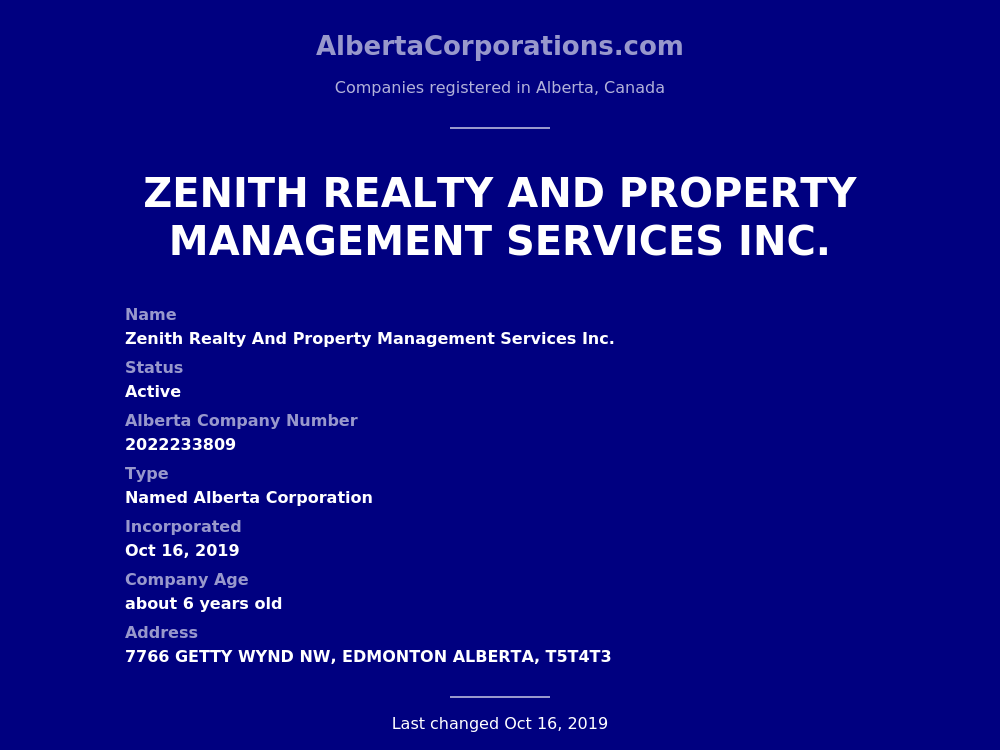 Zenith Realty And Property Management Services Inc. | Alberta